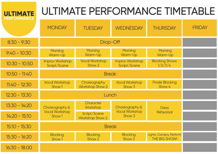 Ultimate Performance | Ultimate Activity