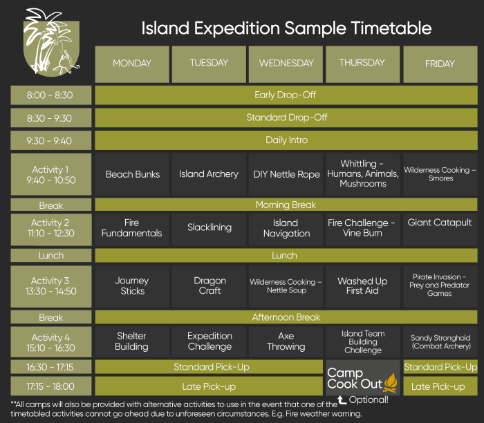 Island Expedition | Ultimate Activity